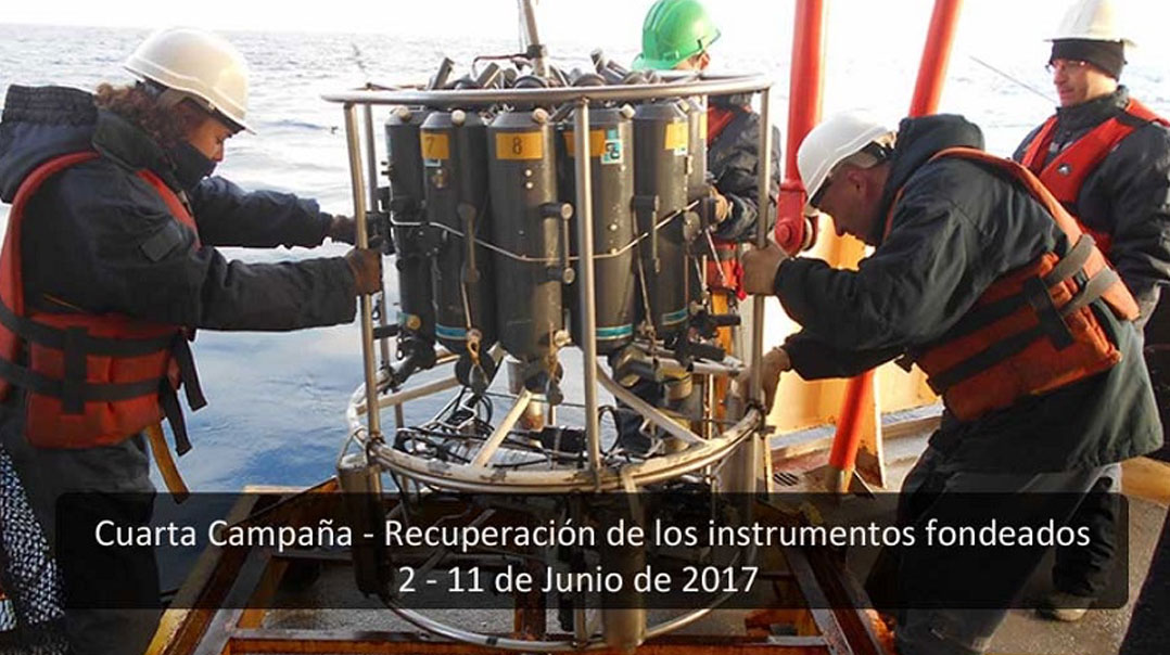 SOPHYA: Southern Ocean PHYsical oceanogrAphy – CIMA